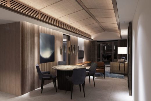 5 Condominium Unit Types Which One is for You